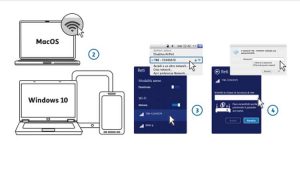 Come Configurare Modem TIM. Parametri Router - Giorgio Pregnolato