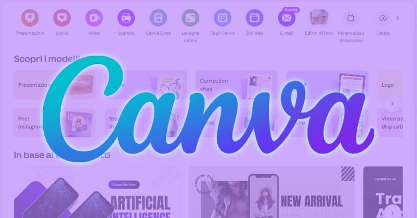Come Usare Canva: Guida Completa 2025 Per Creare Grafiche Gratis
